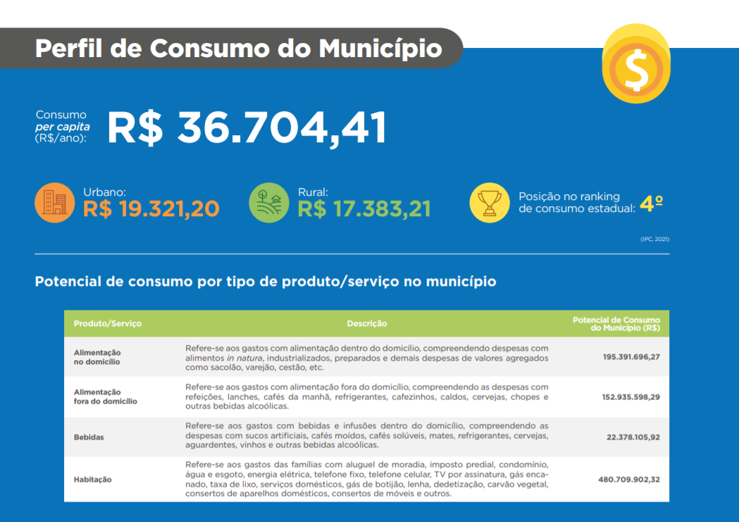 Plano de Desenvolvimento Econômico de Corumbá | Associação Comercial e ... Plano de Desenvolvimento Econômico de Corumbá | Associação Comercial e ...